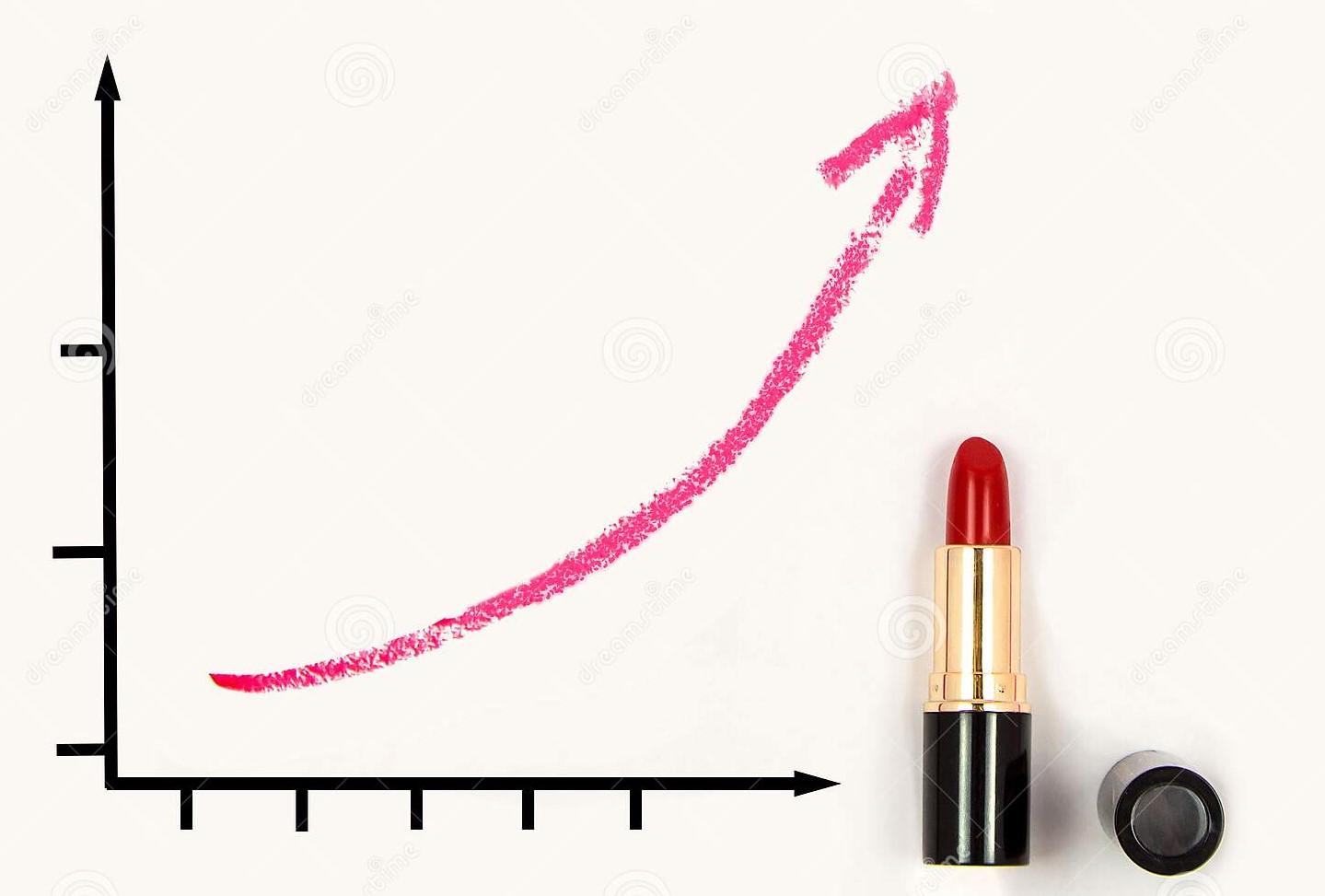 The Lipstick Effect: What Cosmetic Trends Reveal About The Economy ...